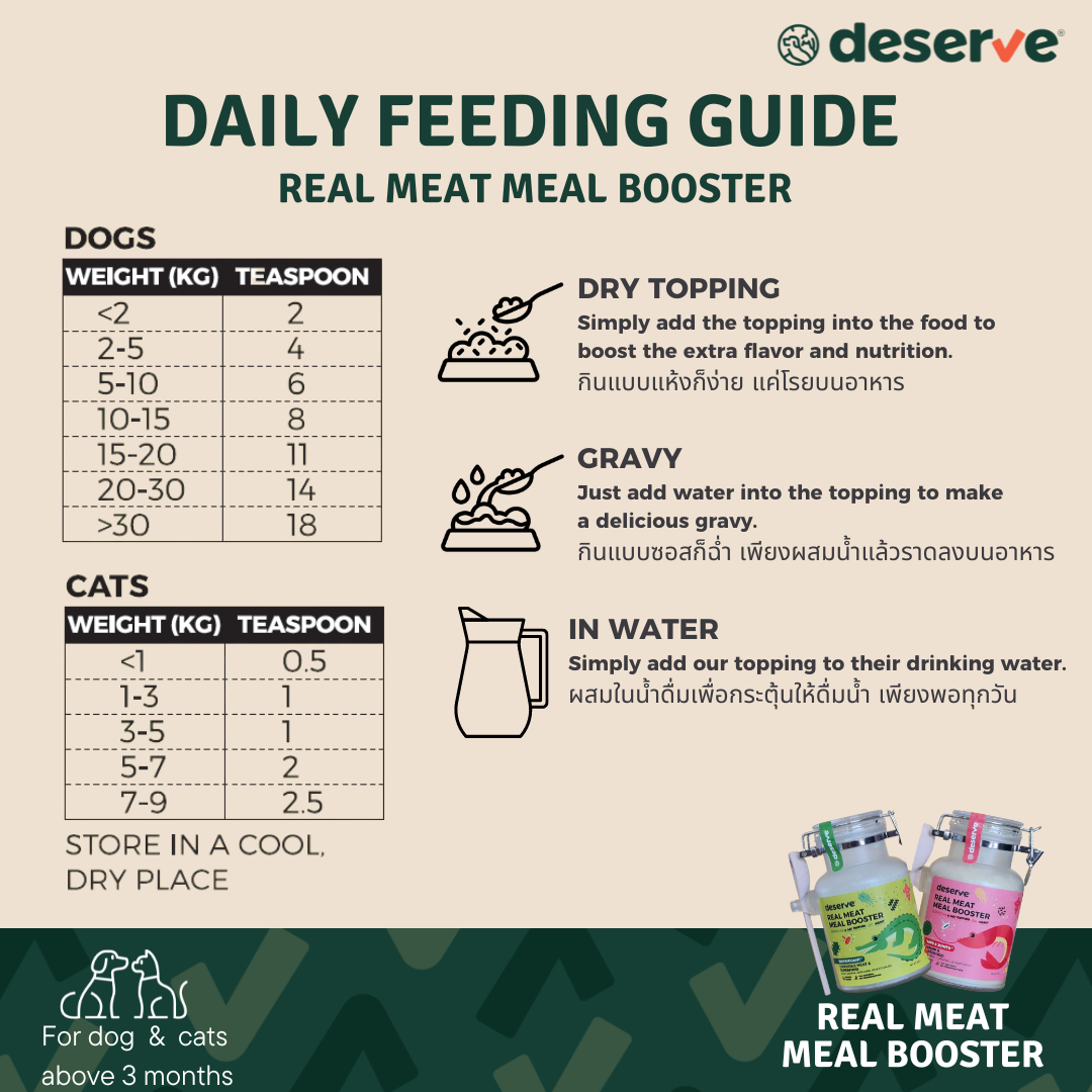 DESERVE Real Meat Meal Booster – Antioxidant – Deserve Petcare